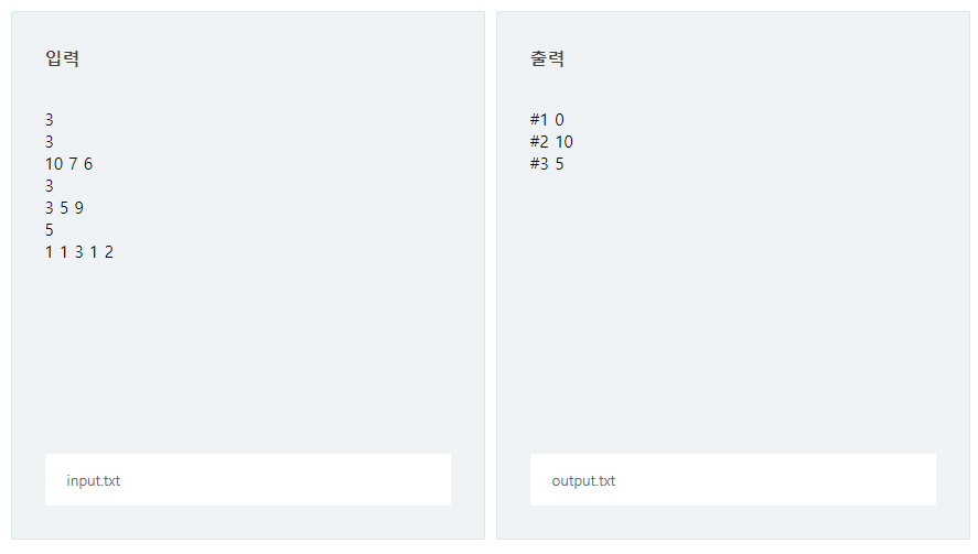 [SWEA]백만장자[PYTHON]
