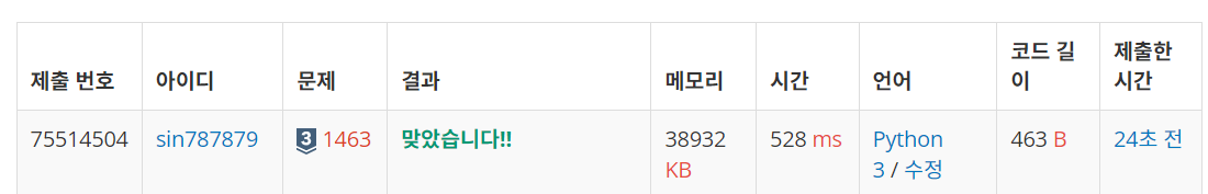 [baekjoon] 1로 만들기(1463)