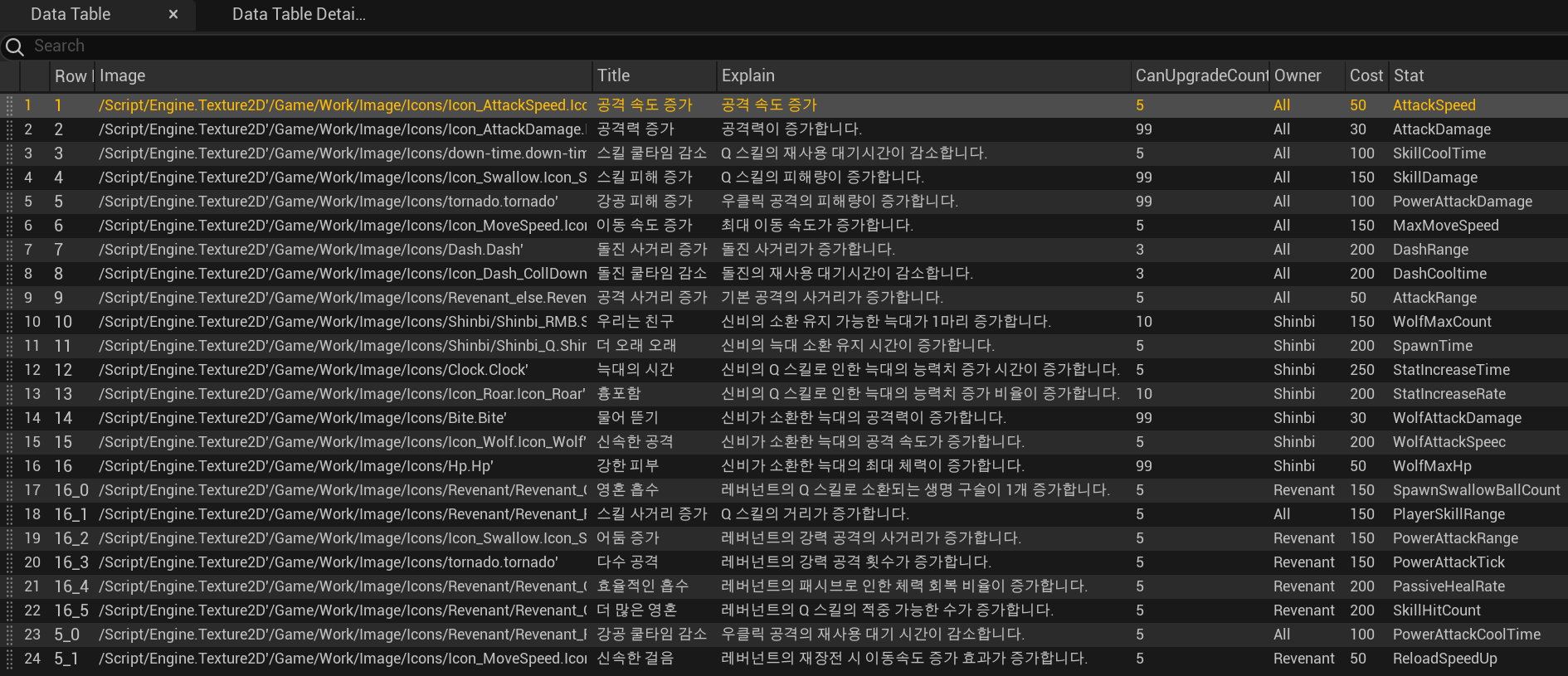 [UE5] 💫 Project Eclipse (8)