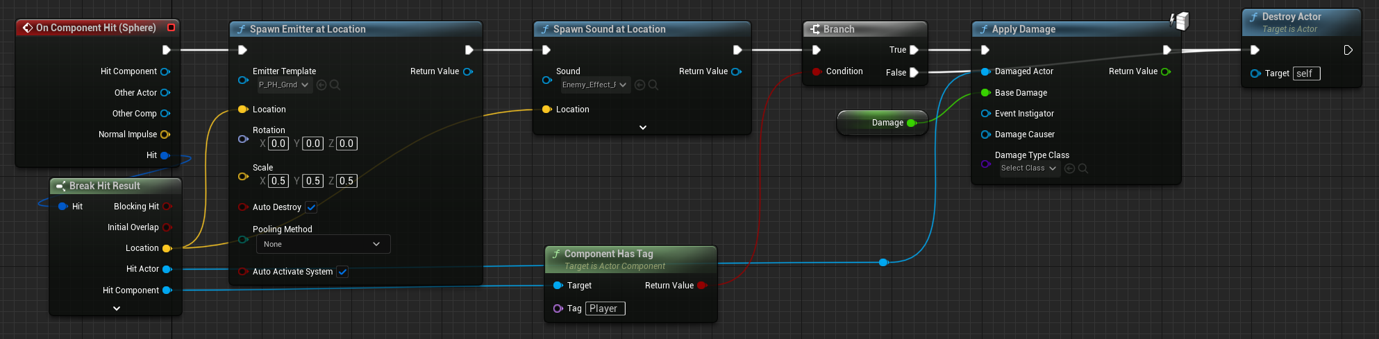 [UE5] 💫 Project Eclipse (6)