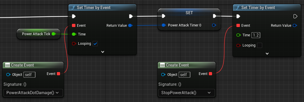 [UE5] 💫 Project Eclipse (3)