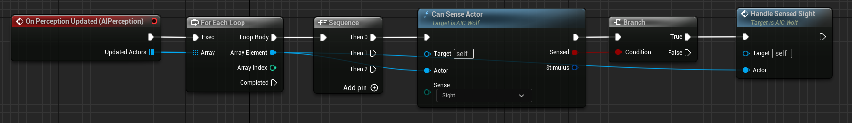 [UE5] 💫 Project Eclipse (4)