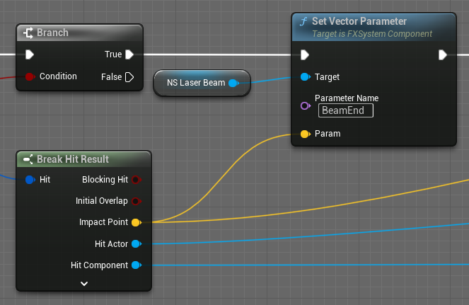 [UE5] 💫 Project Eclipse (6)