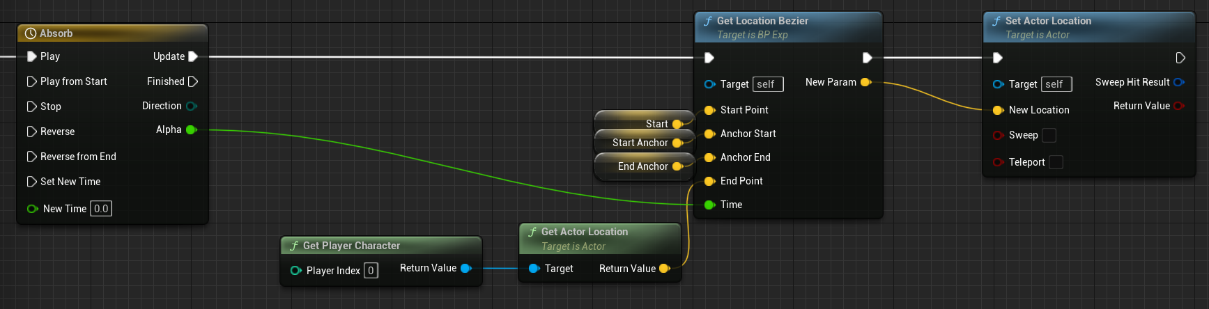 [UE5] 💫 Project Eclipse (10)