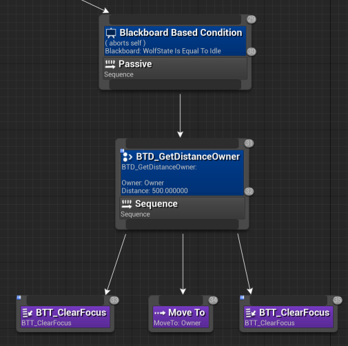 [UE5] 💫 Project Eclipse (4)
