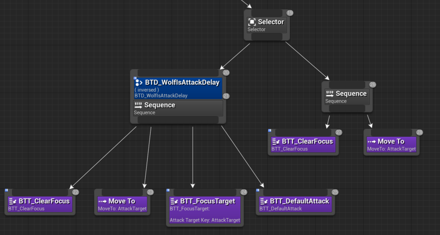 [UE5] 💫 Project Eclipse (4)