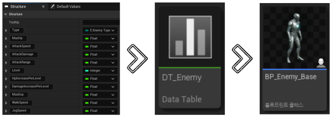 [UE5] 💫 Project Eclipse (5)