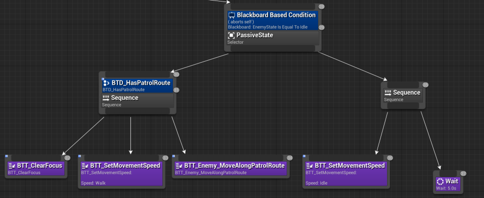 [UE5] 💫 Project Eclipse (5)