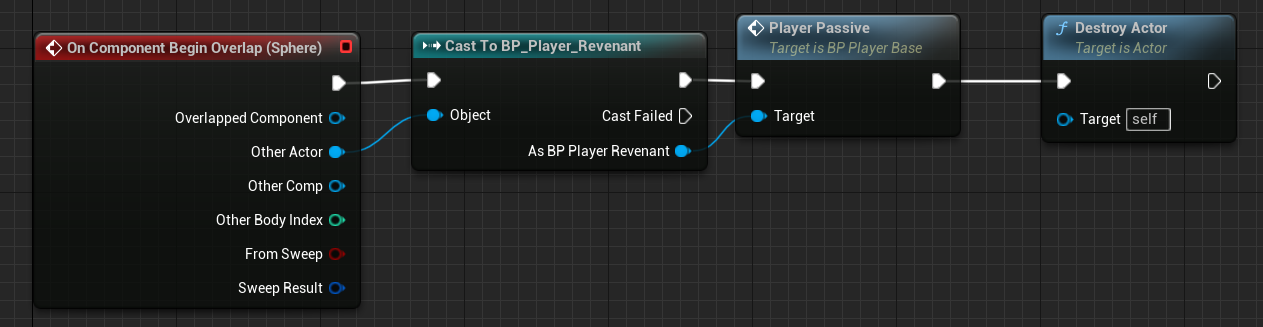 [UE5] 💫 Project Eclipse (3)