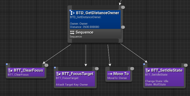 [UE5] 💫 Project Eclipse (4)