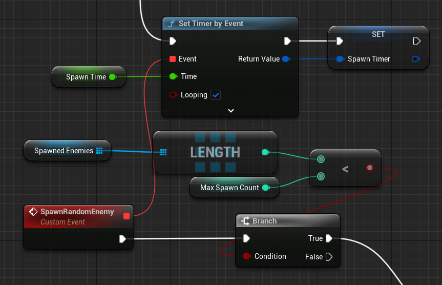 [UE5] 💫 Project Eclipse (7)