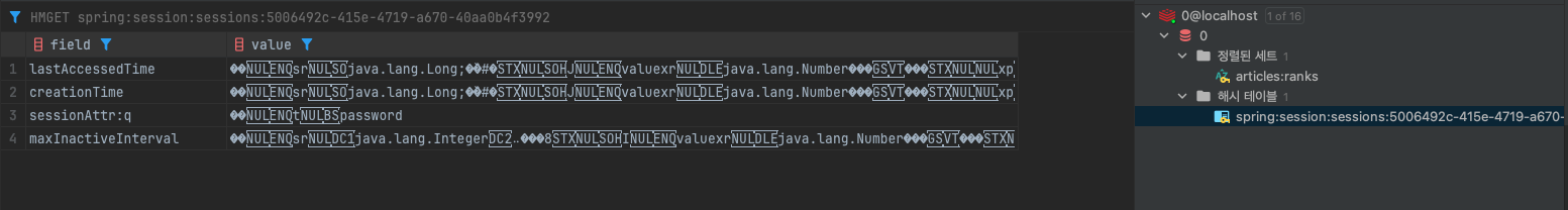 Spring Boot와 Redis로 Session Clustering 간단 구현