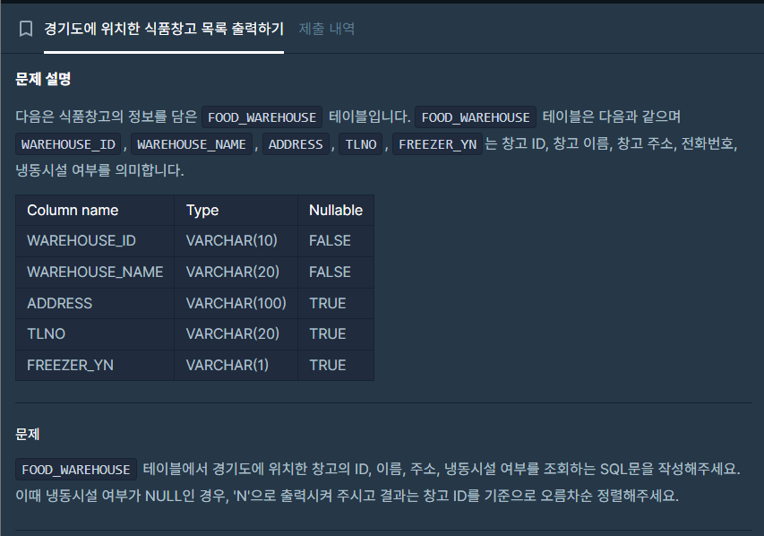 [프로그래머스 MySQL] Lv.1 - 경기도에 위치한 식품창고 목록 출력하기