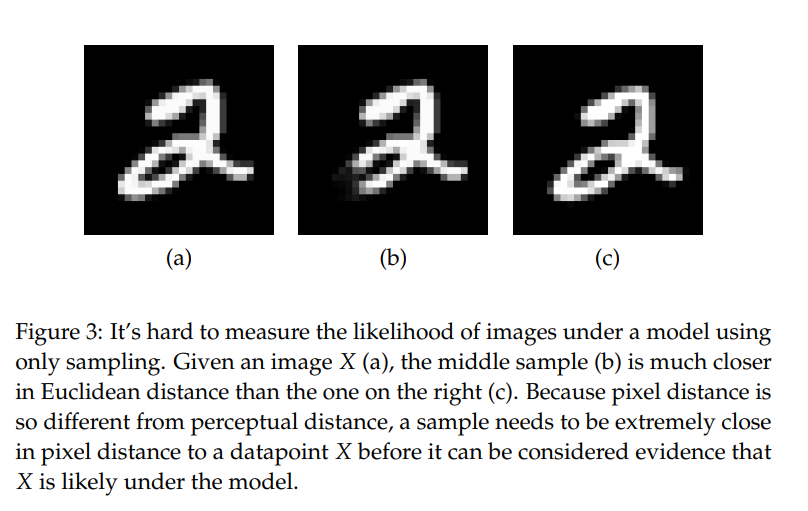 Approach to VAE(Variational Auto Encoder)(2)
