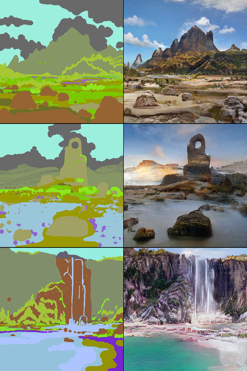 [Information]Example of Generative Model