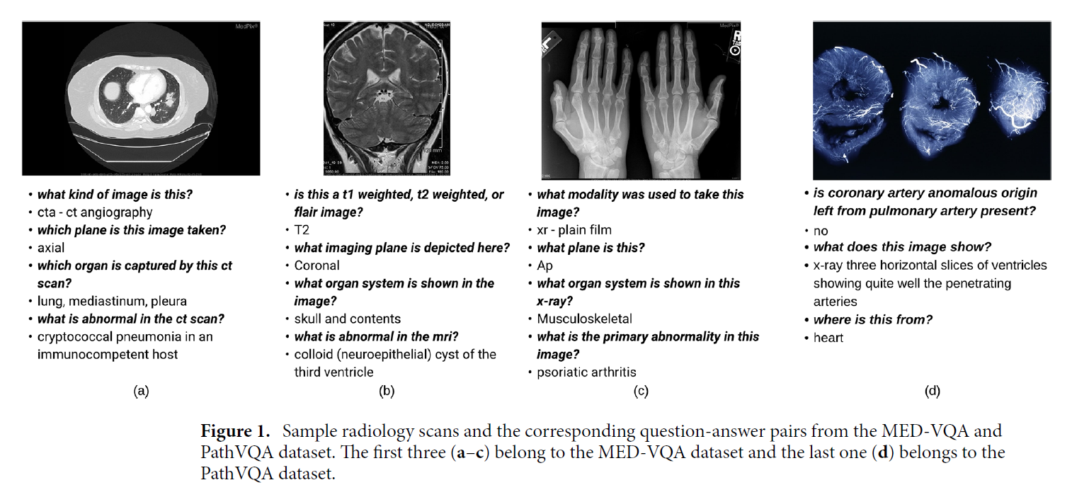 [논문리뷰] MedFuseNet: An attention-based multimodal deep learning model for visual question ...