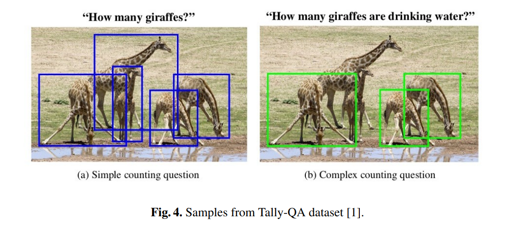 Visual Question Answering using Deep Learning: A Survey and Performance ...