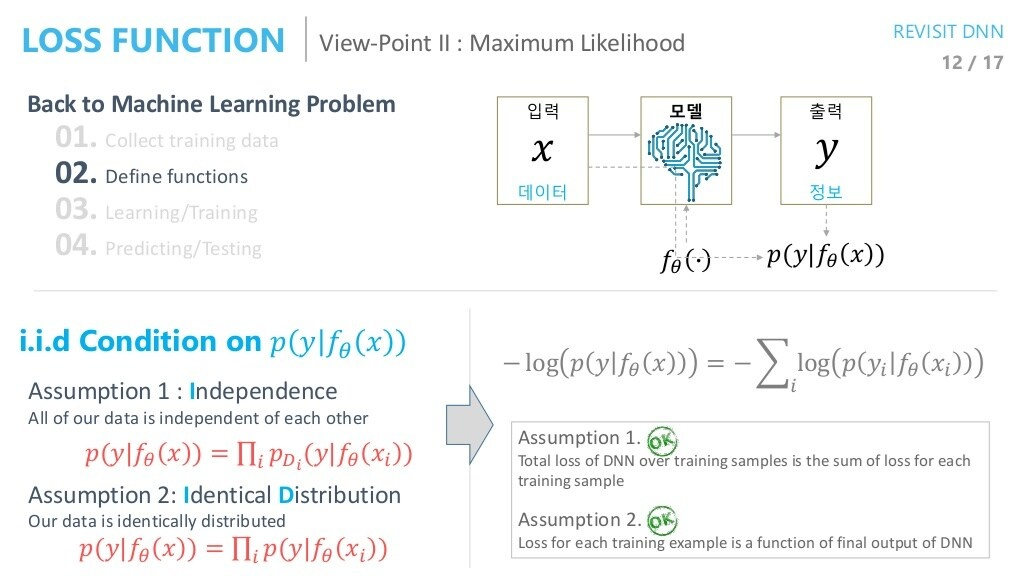 Approach to VAE(Variational Auto Encoder)(2)