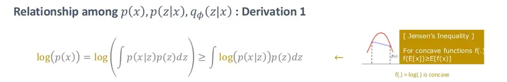 Approach to VAE(Variational Auto Encoder)(2)