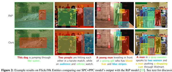 [관련연구]Object detection using text