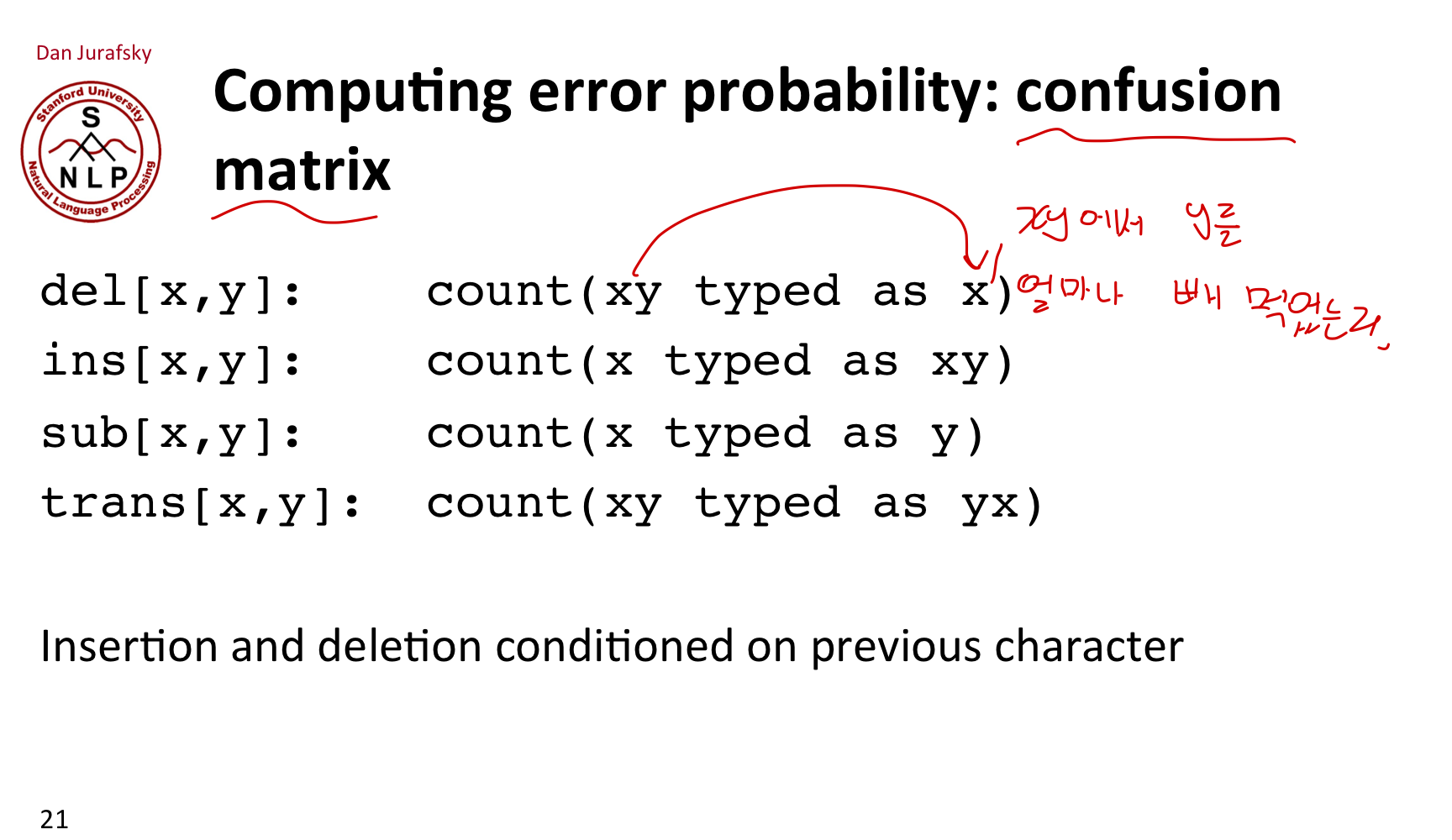 Spelling Correction, Noisy Channel Model, State of the Art Systems
