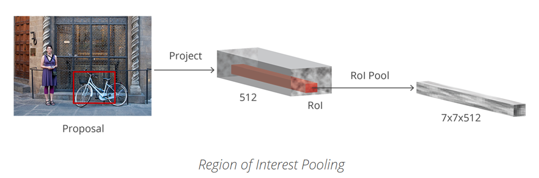 [논문&아이디어정리] XAI for object detection