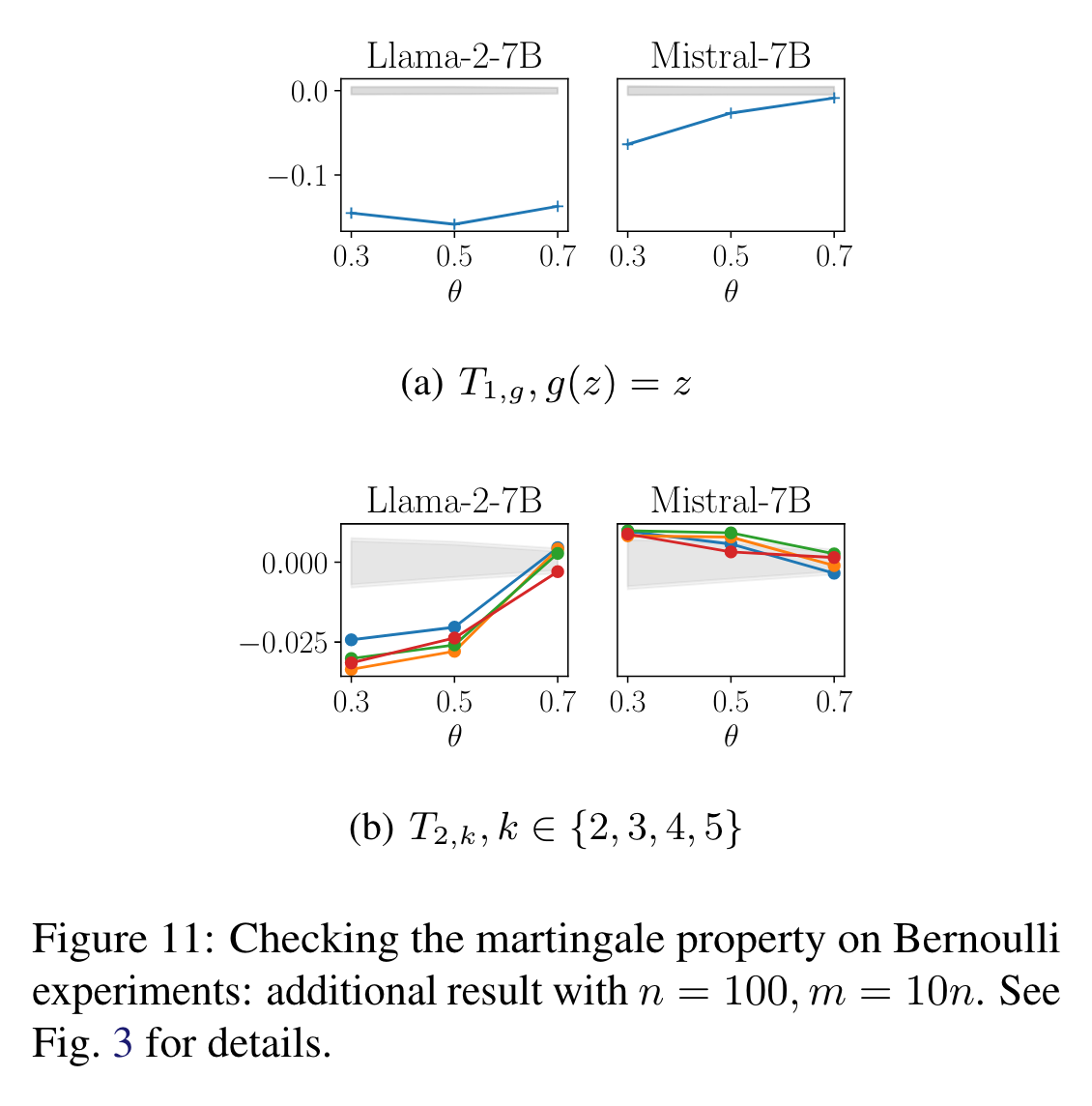 [논문 리뷰] Is In-Context Learning in Large Language Models Bayesian? A ...