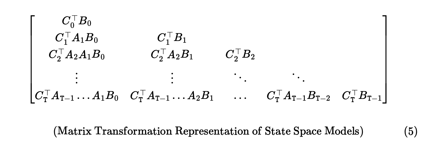 MAMBA-2: SSD Part 2 - The Theory