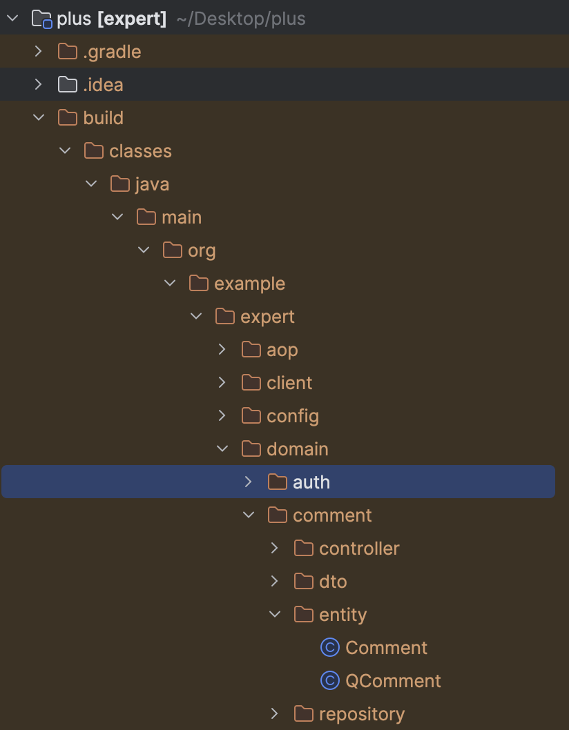 Basics of QueryDSL 1