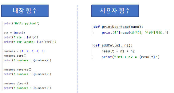 파이썬 중급 (1)- 함수, 모듈