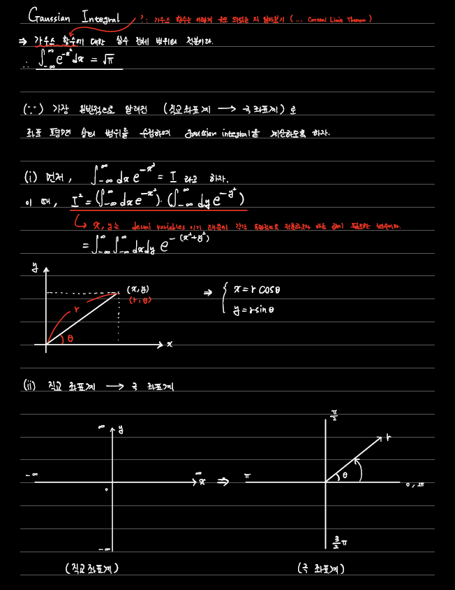 Gaussian Integral