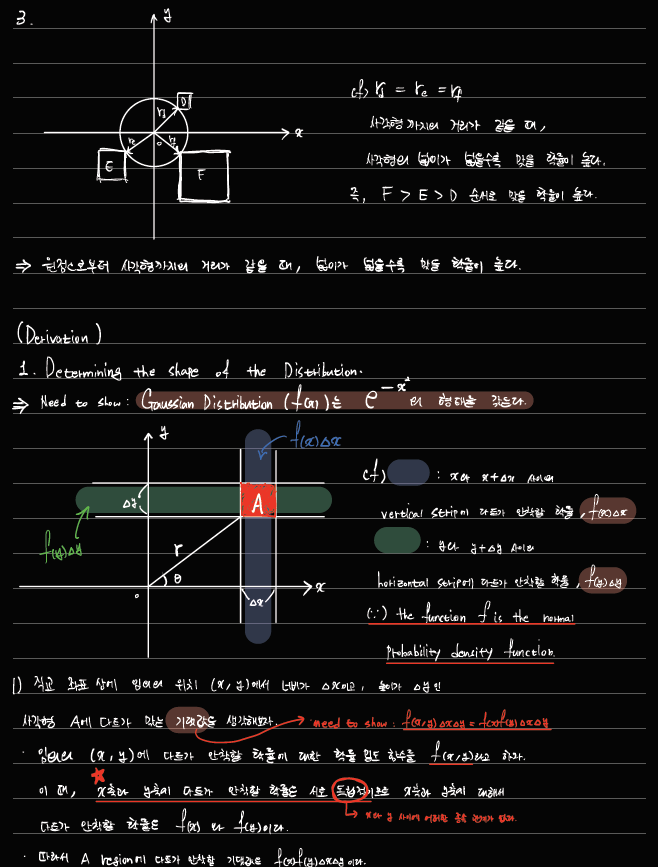 Gaussian Distribution (Normal Distribution) - 1