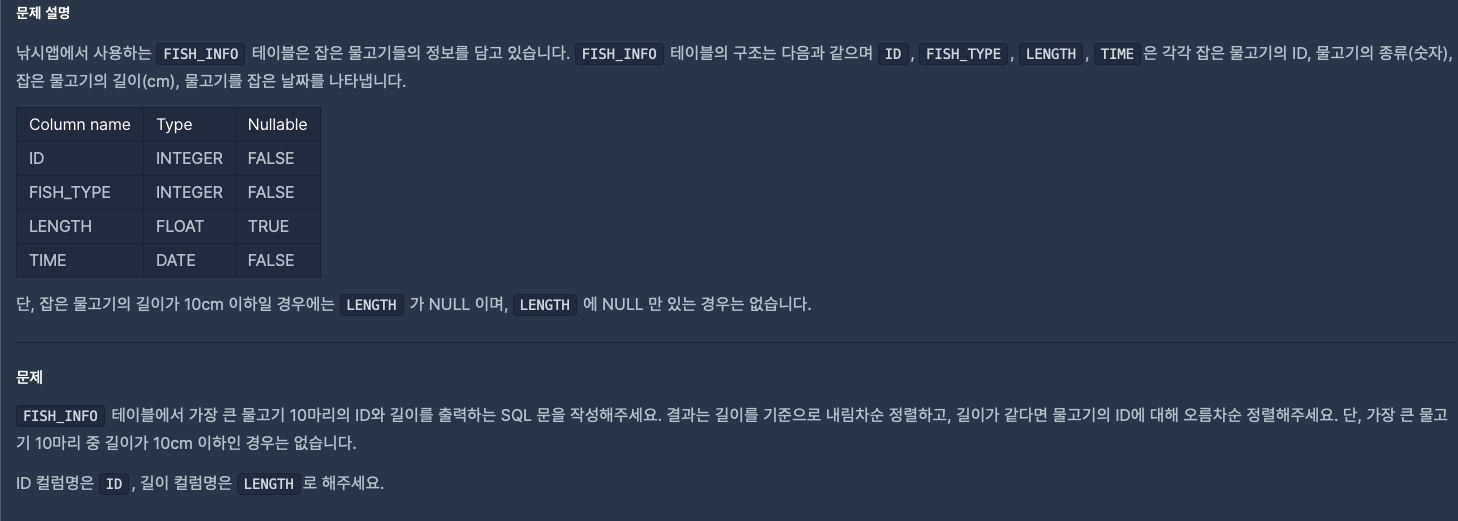 프로그래머스 Sql 가장 큰 물고기 10마리 구하기