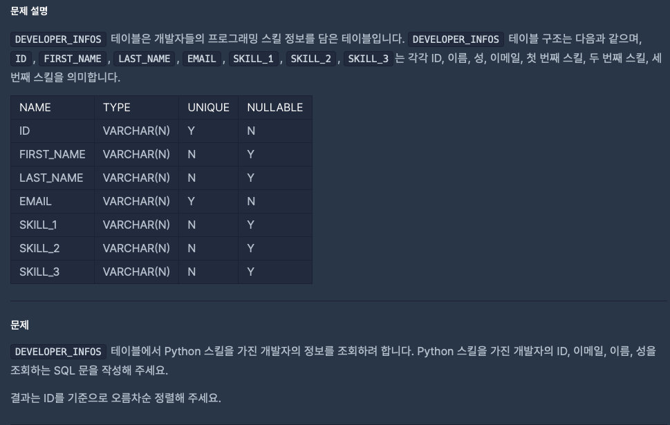 프로그래머스 Sql Python 개발자 찾기