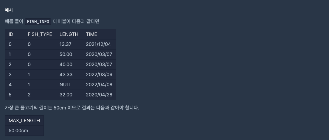 프로그래머스 Sql 잡은 물고기 중 가장 큰 물고기의 길이 구하기
