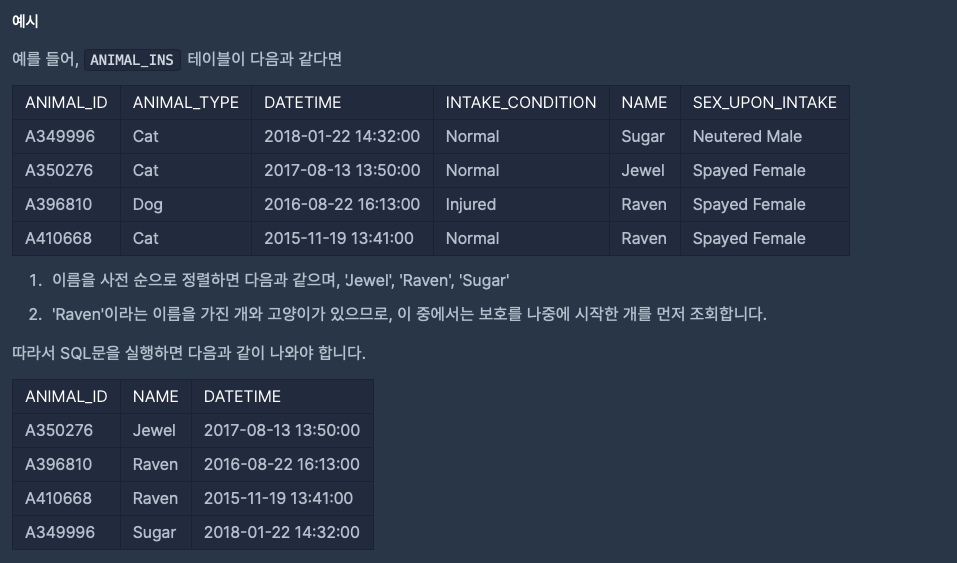 프로그래머스 Sql 여러 기준으로 정렬하기