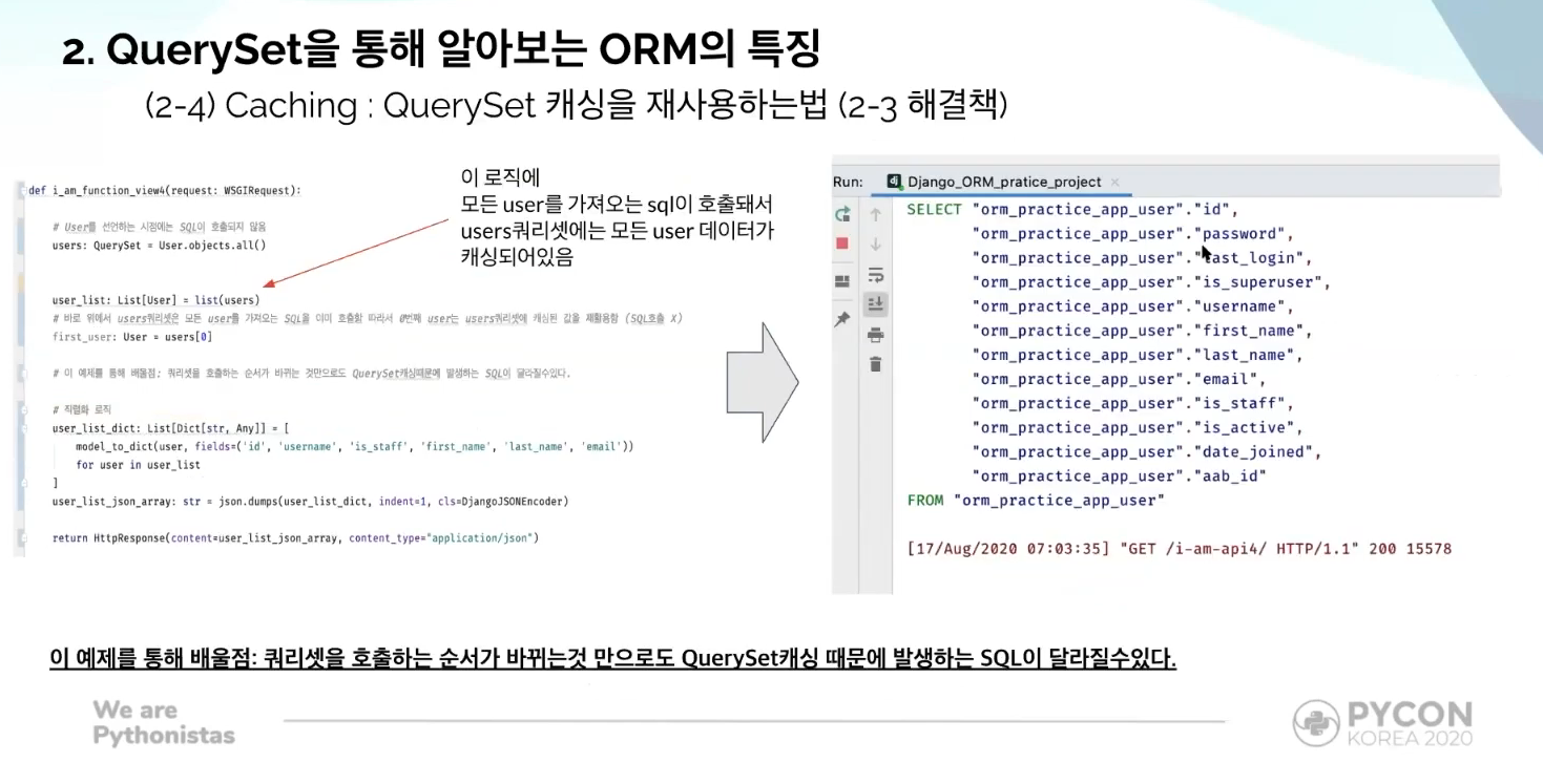 Django ORM: Structure and Principles of QuerySet