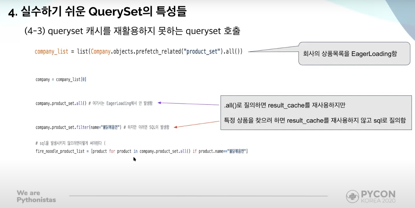 Django ORM: Structure and Principles of QuerySet