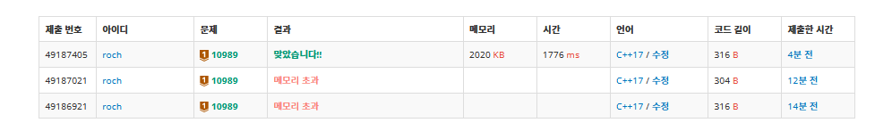 c++ 공부 일기 24일차 BOJ - 10989 수 정렬하기 3