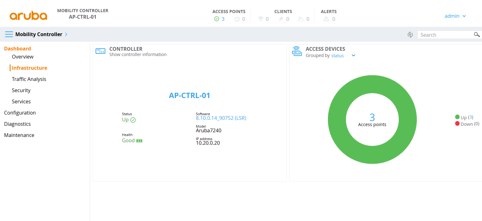 Aruba Wireless LAN Lab 구축기 (2) AP-over-IPSec Provisioning