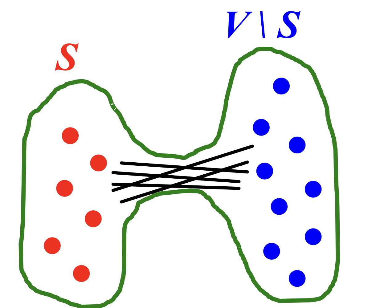 14. Traditional Generative Models for Graphs