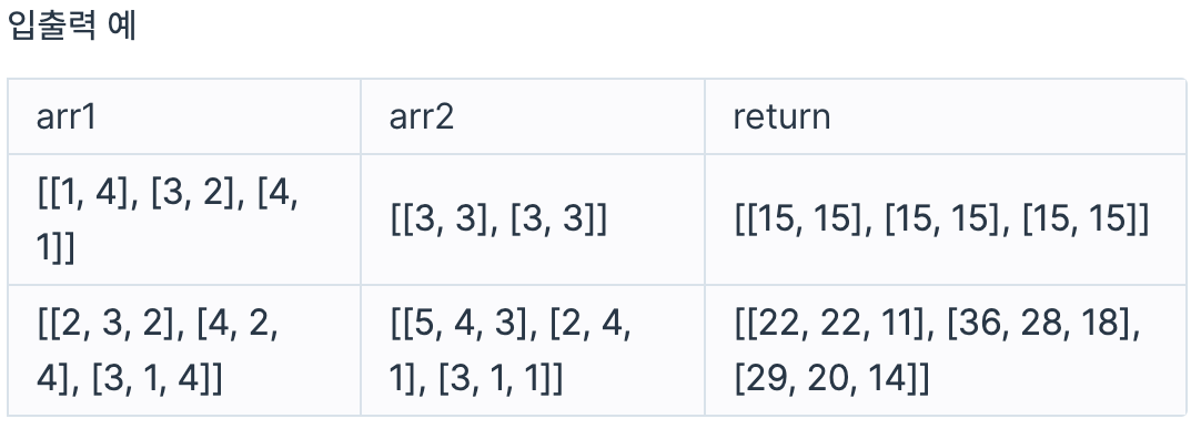 programmers - 행렬의 곱셈