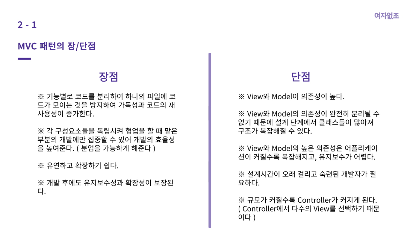 Project - MVC 패턴 (CS)