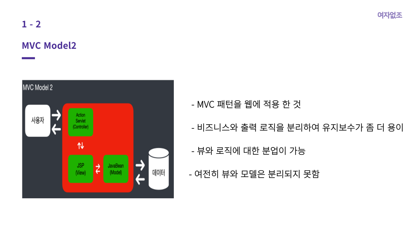 Project - MVC 패턴 (CS)