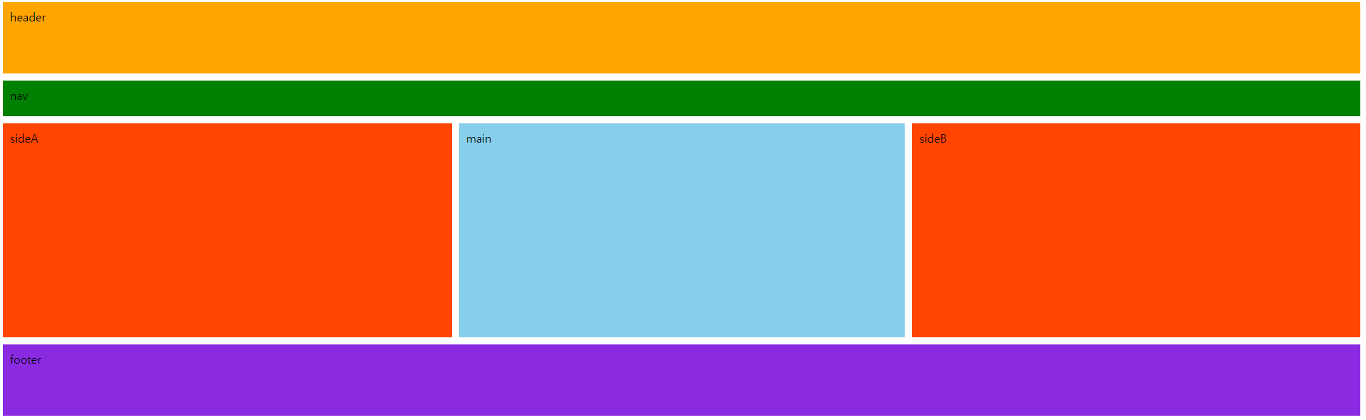 [CSS/SCSS] Grid Layout