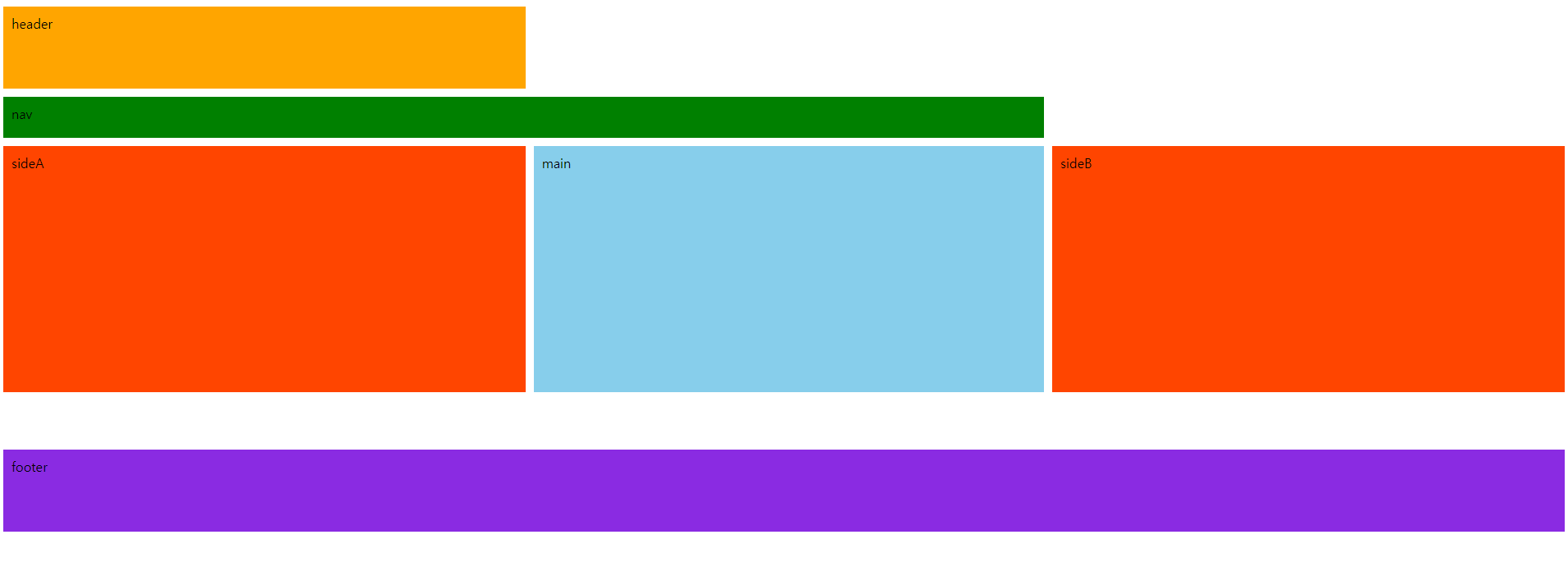[CSS/SCSS] Grid Layout
