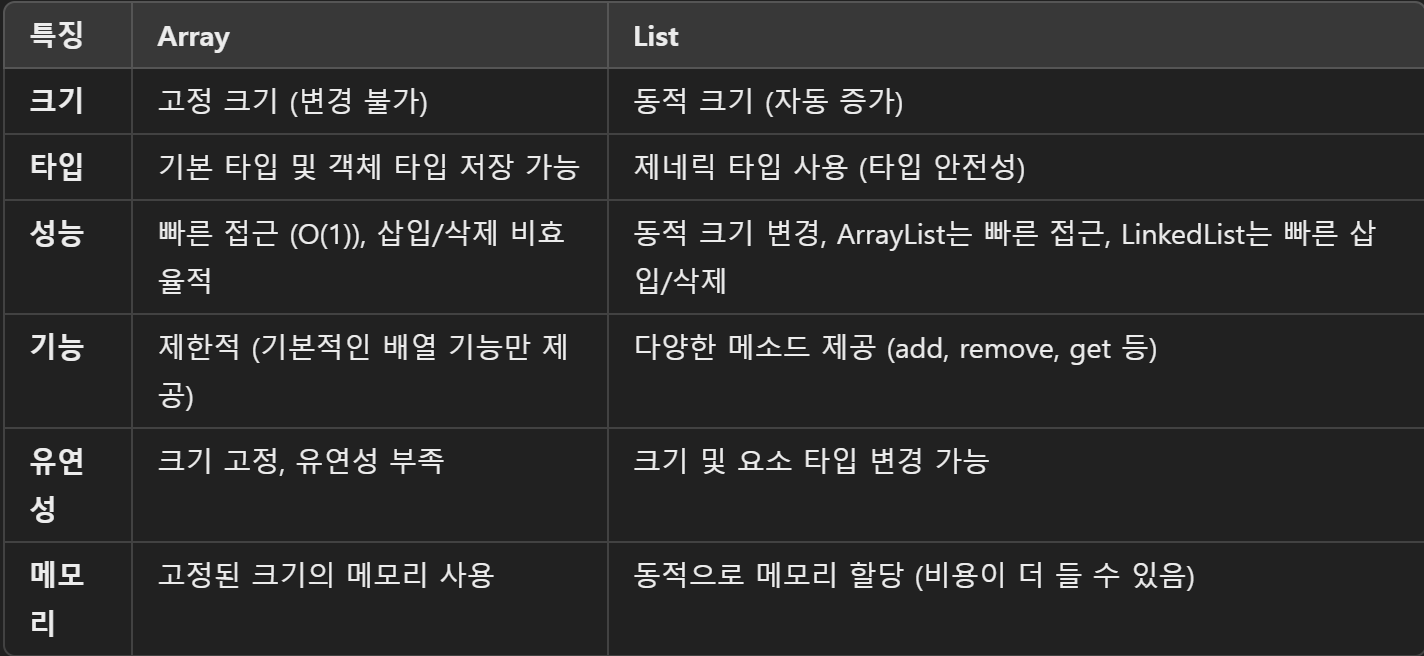 [프로그래머스] 2024 KAKAO WINTER INTERNSHIP - 가장 많이 받은 선물