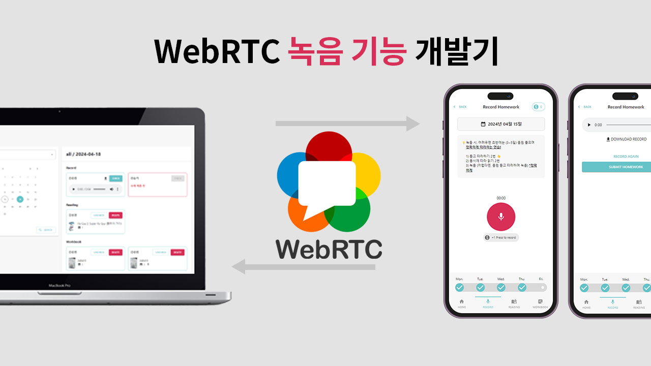 [WebRTC] React 녹음 기능 컴포넌트 구현하기