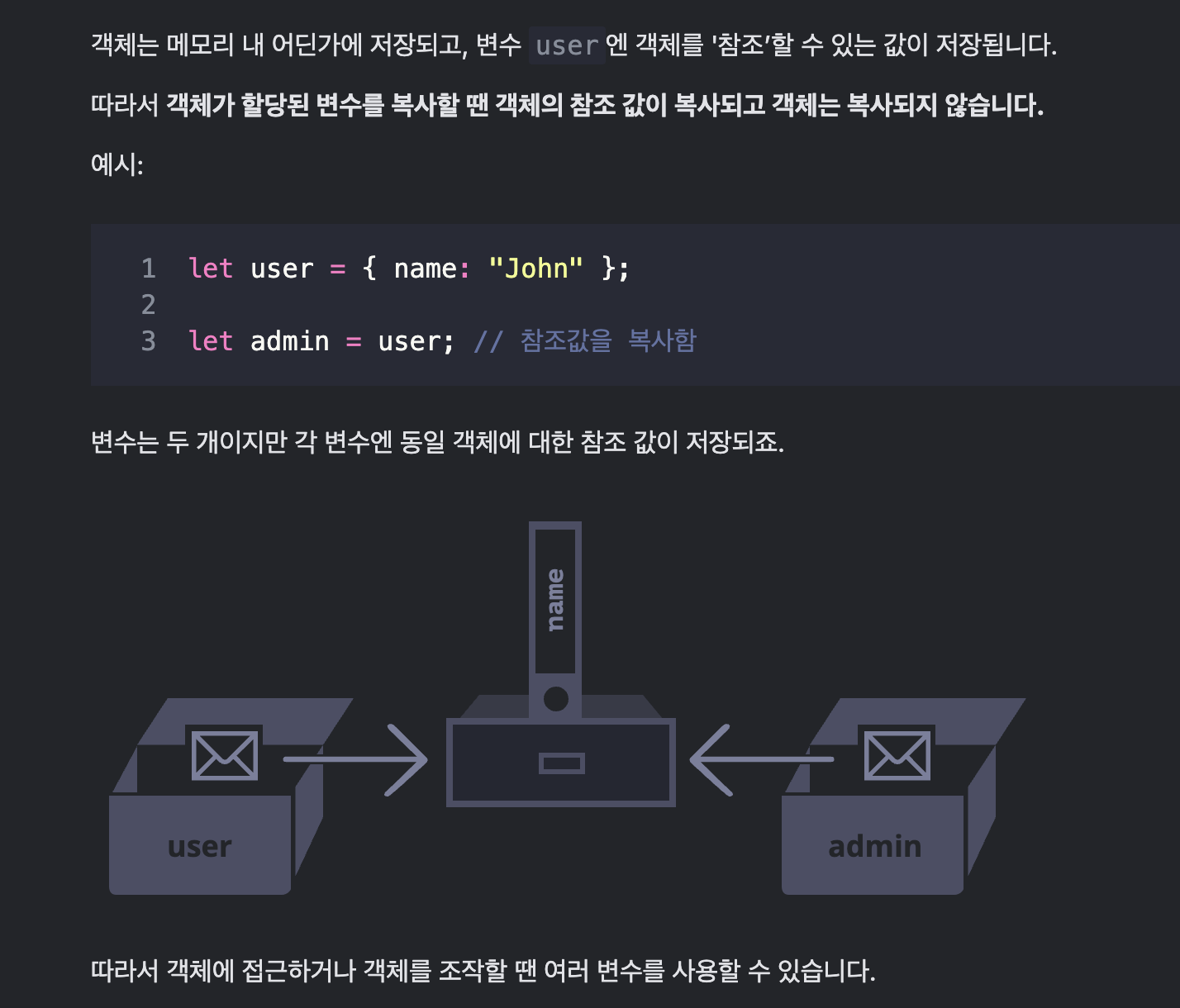참조에 의한 객체 복사