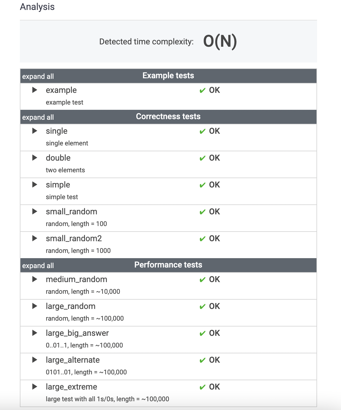 [Codility] Passing Cars (Python3)